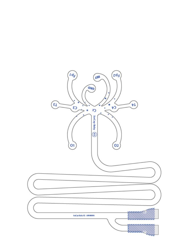 ICECap - BioSerenity