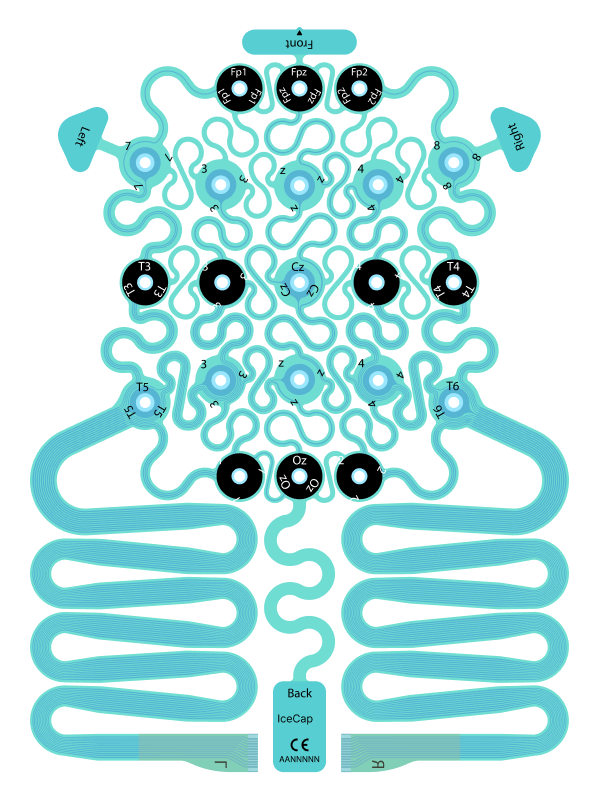 ICECap - BioSerenity